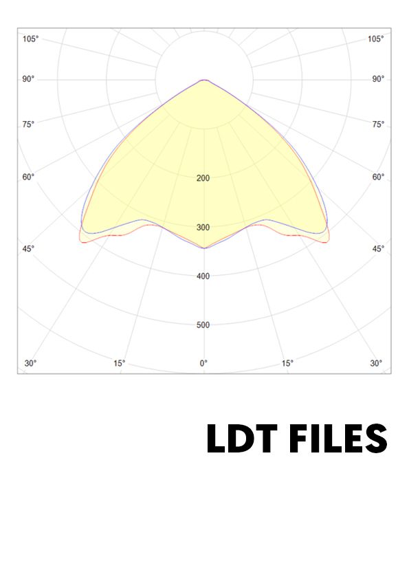 Descargas | Onok Lighting